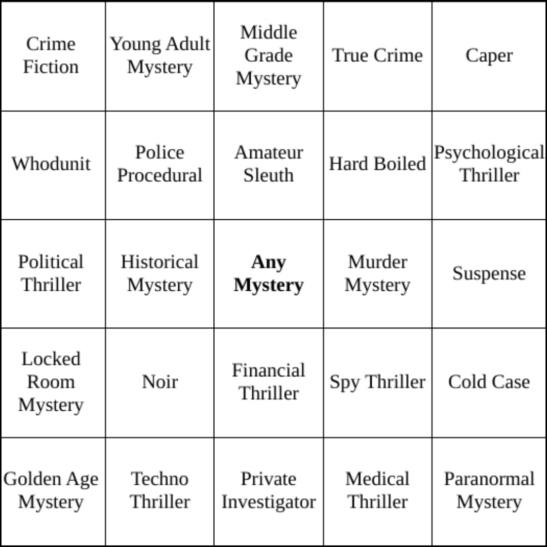 2025 Mystery Genre Bingo – Nightcap Books